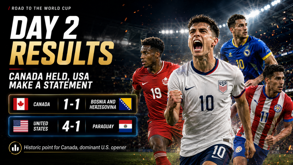 Day 2 - World Cup 2026 Results: Canada Held by Bosnia, USA Makes a ...